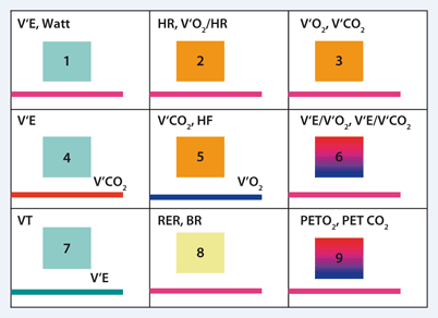 Spiroergometrie | SpringerLink
