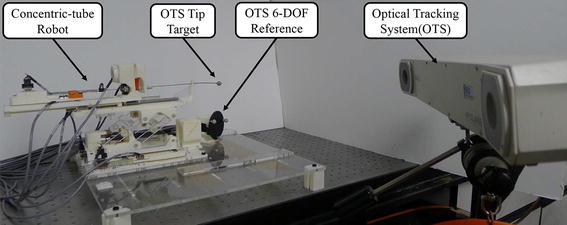 A Concentric Tube Continuum Robot with Piezoelectric Actuation for MRI ...