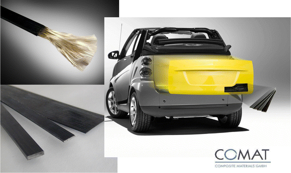 Manufacturing Aspects of Advanced Polymer Composites for Automotive ...