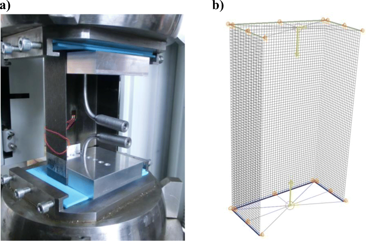 Stability Analysis of Composite Columns under Eccentric Load | SpringerLink