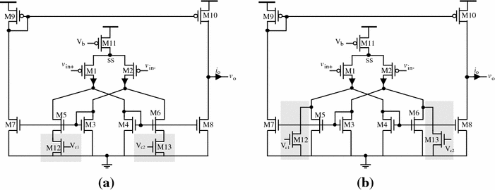 A high-speed differential CMOS Schmitt trigger with regenerative ...