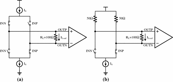 A high speed low jitter LVDS output driver for serial links | SpringerLink