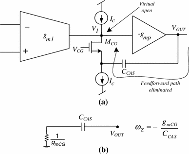 Current buffer compensation topologies for LDOs with improved transient performance | SpringerLink