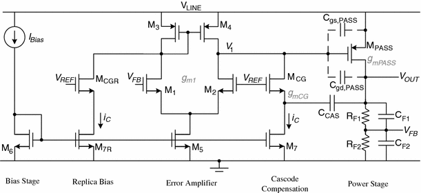 Current buffer compensation topologies for LDOs with improved transient performance | SpringerLink