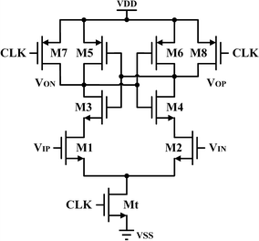 An energy-efficient high-speed CMOS hybrid comparator with reduced ...