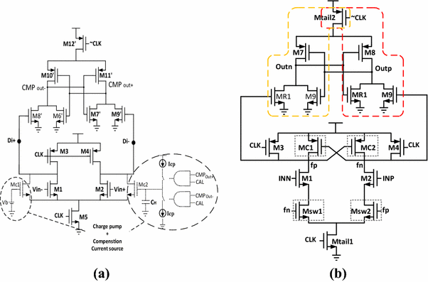 Design and analysis of a high speed double-tail comparator with isomorphic latch-preamplifier ...