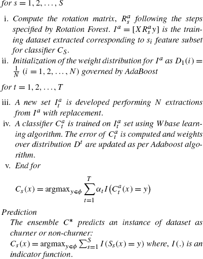 Intelligent churn prediction in telecom: employing mRMR feature selection and RotBoost based ...
