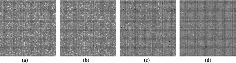 Unsupervised learning to detect loops using deep neural networks for visual SLAM system ...