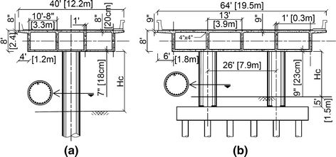 Seismic response of multi-frame bridges | SpringerLink