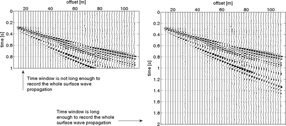 Guidelines for the good practice of surface wave analysis: a product of ...