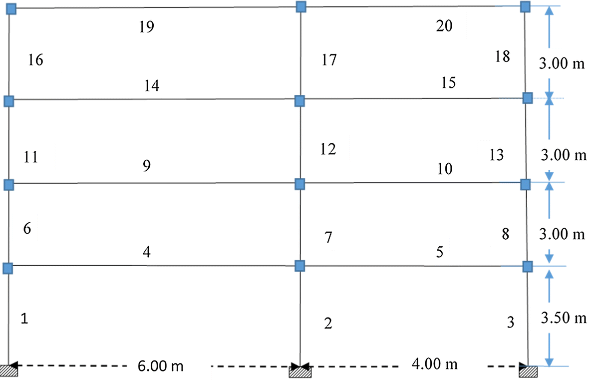 Application of nonlocal elasticity continuum damping models in nonlinear dynamic analysis ...