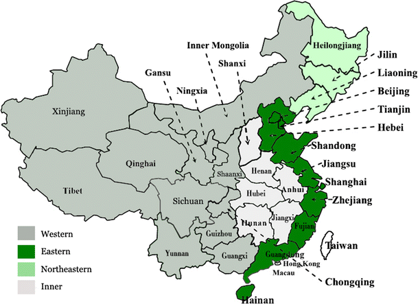 Impact of Corporate Environmental Responsibility on Operating Income ...