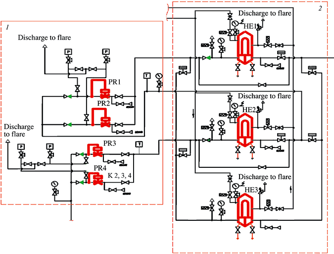 Technical Solutions to Reduce Natural-Gas Pressure at Gas-Distribution ...