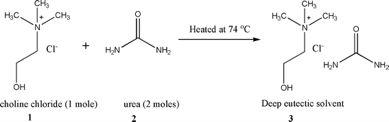 Selective N-Alkylation of Aromatic Primary Amines Catalyzed by Bio-catalyst or Deep Eutectic ...