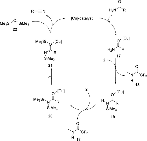 Copper-Catalyzed Dehydration of Primary Amides to Nitriles | SpringerLink