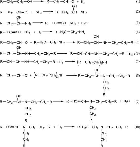 Catalytic Amination of Octanol for Synthesis of Trioctylamine and ...