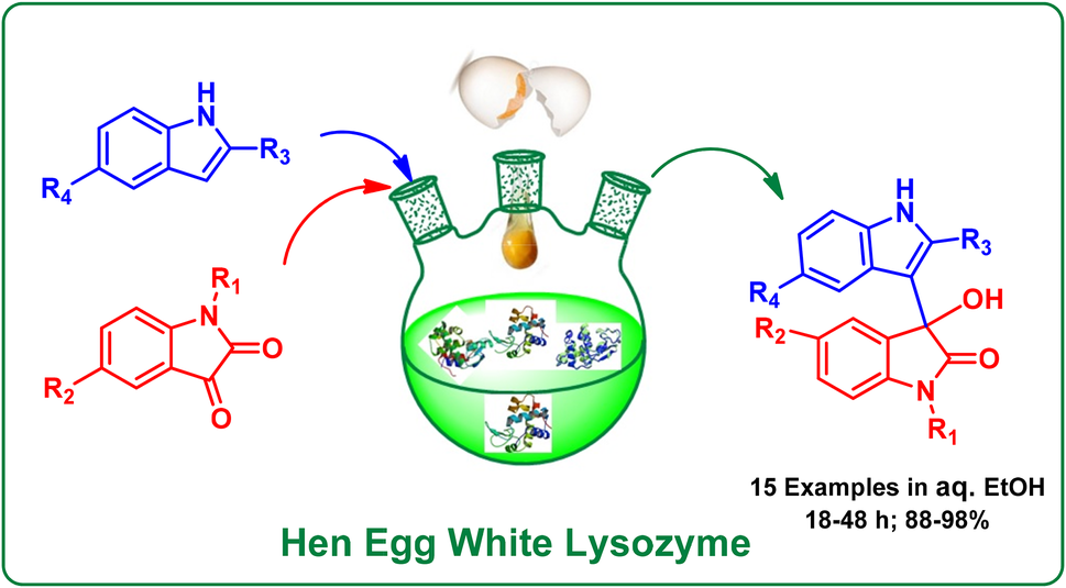 Hen Egg White Lysozyme Catalyzed Efficient Synthesis of 3-Indolyl-3 ...