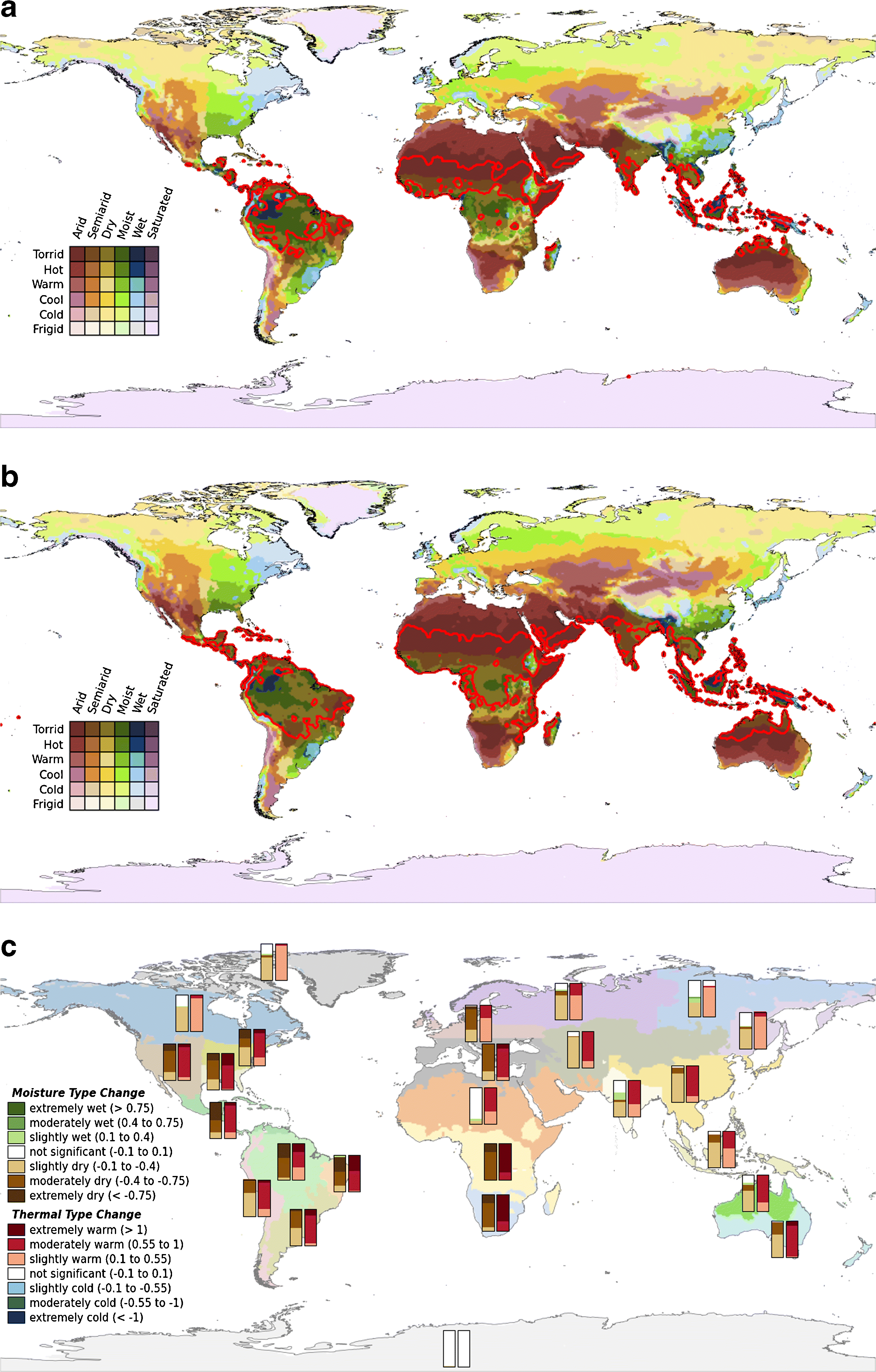 Assessment of CMIP5 global model simulations and climate change ...