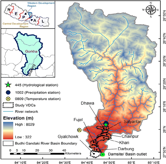 Climate change and adaptation strategies in Budhi Gandaki River Basin ...