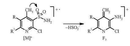Synthesis of Several Substituted Pyridine-3-Sulfonyl Chlorides ...