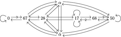 Computing isogenies between supersingular elliptic curves over ...
