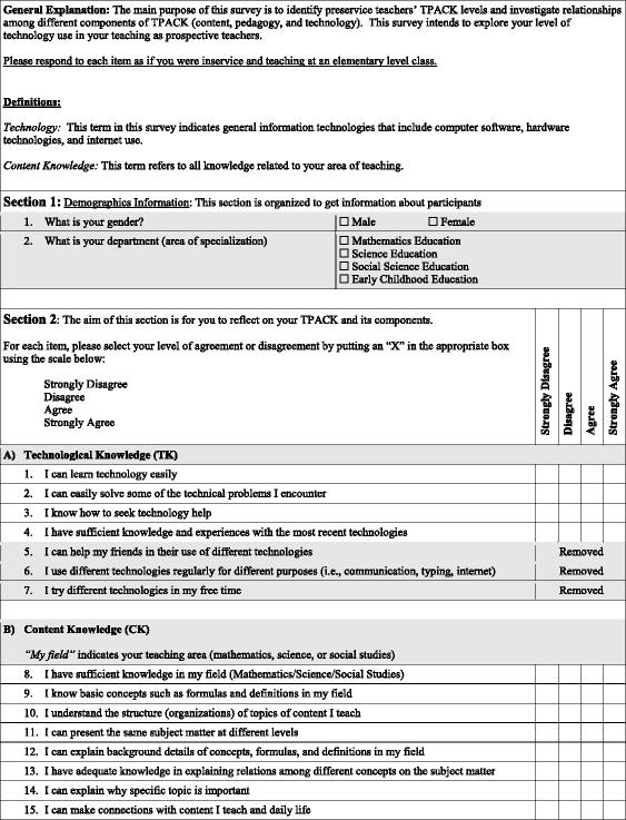 Exploring relationships among TPACK components and development of the ...