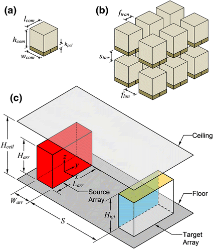 Determination of Separation Distances Inside Large Buildings | SpringerLink