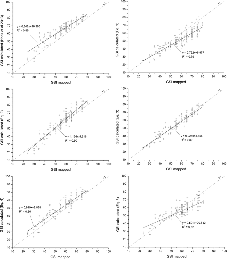 Alternative Quantification of the Geological Strength Index Chart for ...