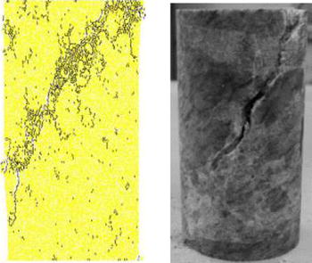 Analysis of Rock Damage Characteristics Based on Particle Discrete Element Model | SpringerLink