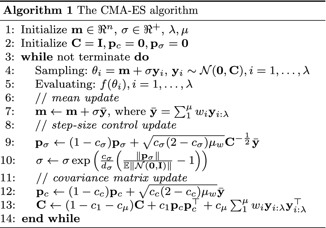 A covariance matrix adaptation evolution strategy in reproducing kernel ...