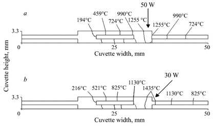 Laser welding of quartz glass workpieces | SpringerLink