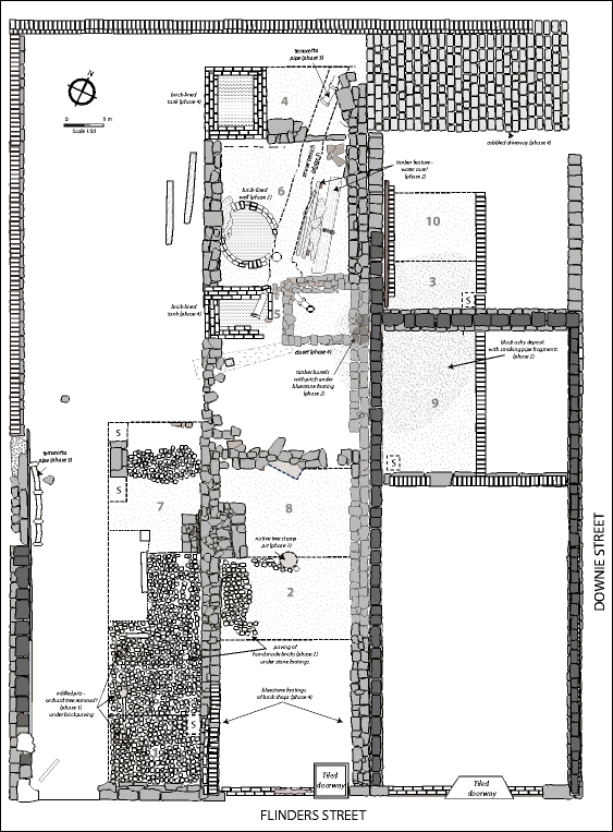 Langlands Iron Foundry, Flinders Street, Melbourne | SpringerLink