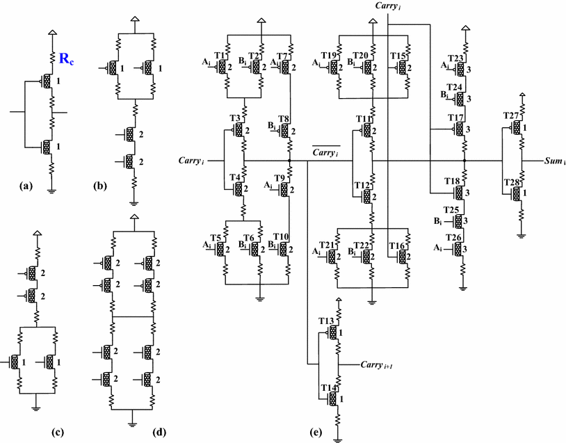 Performance analysis and enhancement of 10-nm GAA CNTFET-based circuits ...