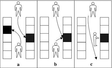 An ACO-based online routing method for multiple order pickers with ...