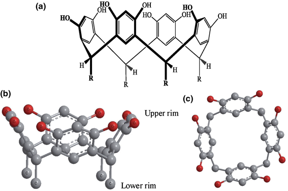 Application of resorcinarene derivatives in chemical separations ...