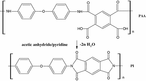 The study on imidization degree of polyamic acid in solution and ...