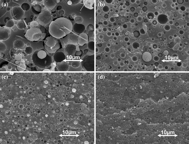 Hybrid resins from polyisocyanate, epoxy resin and water glass ...