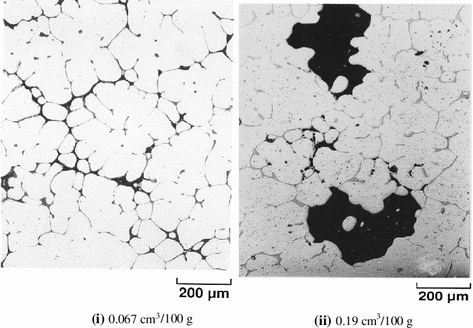 Hydrogen-induced gas porosity formation in Al–4.5 wt% Cu–1.4 wt% Mg ...