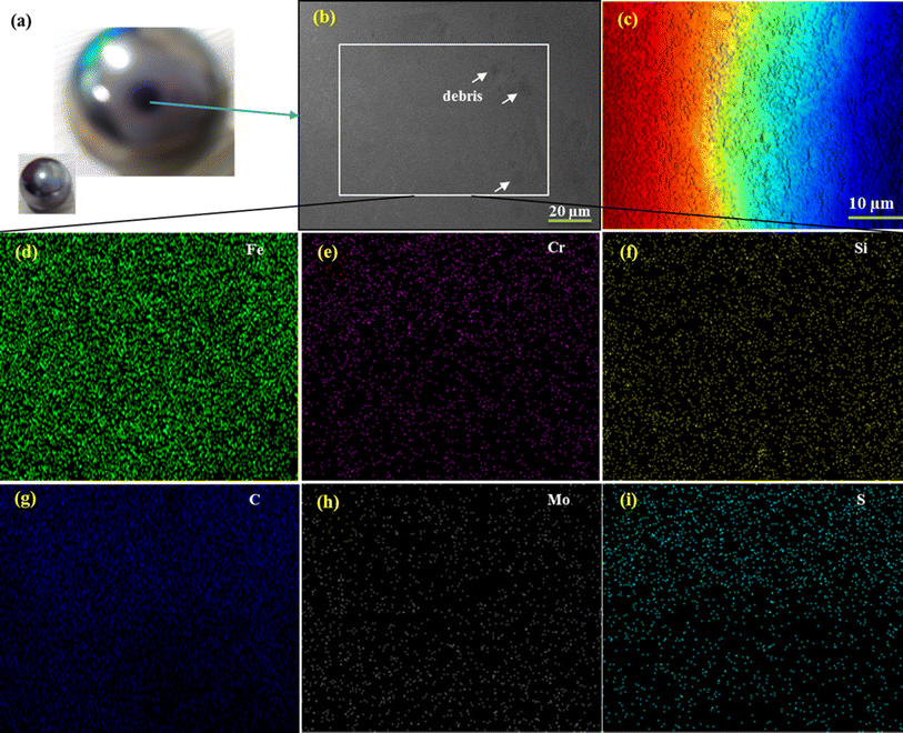 Synthesis and structural characterization of MoS2 nanospheres and ...