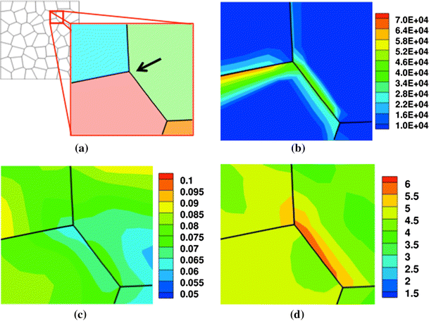 Differentiating between intergranular and transgranular fracture in ...