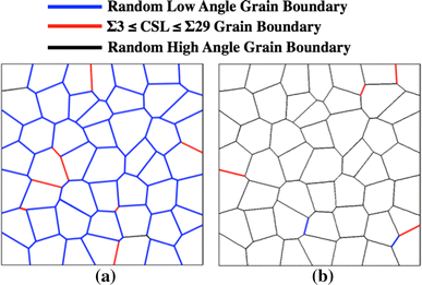 Differentiating between intergranular and transgranular fracture in ...