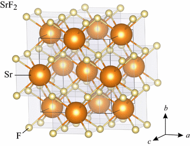 F anion dynamics in cation-mixed nanocrystalline LaF3: SrF2 | SpringerLink