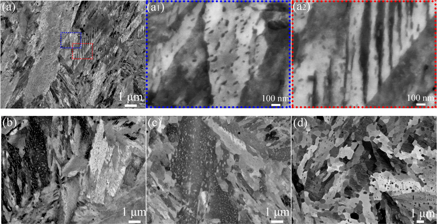 Early stages of cementite precipitation during tempering of 1C–1Cr ...