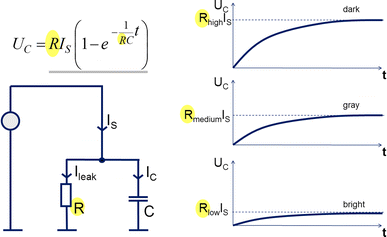 Failure localization with active and passive voltage contrast in FIB ...