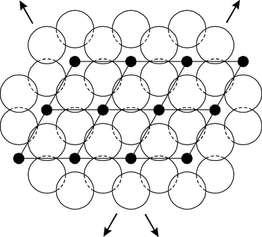 Enhanced oxygen diffusion in nano-structured ceria | SpringerLink