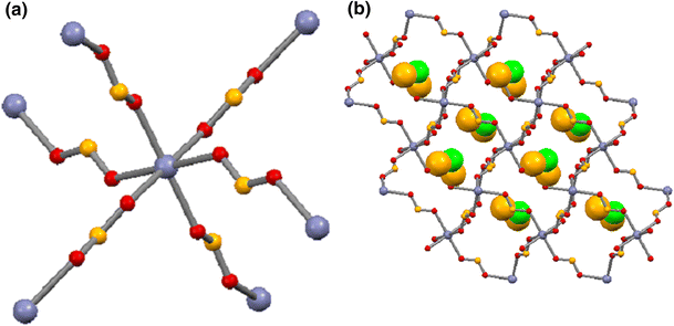 Zinc-Formate Metal–Organic Frameworks: Watch Out for Reactive Solvents ...