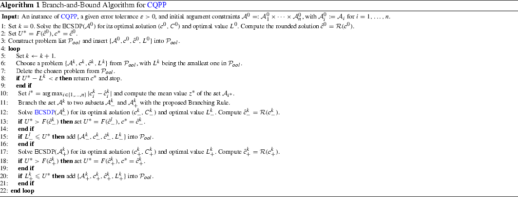 Argument division based branch-and-bound algorithm for unit-modulus ...