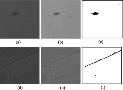 A Novel Defect Inspection Method for Semiconductor Wafer Based on ...