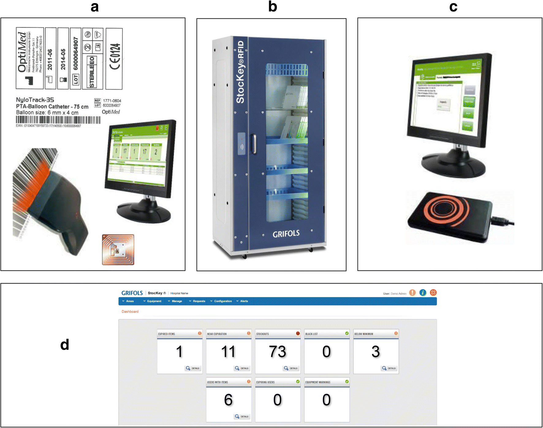 Implementation and Evaluation of a RFID Smart Cabinet to Improve ...