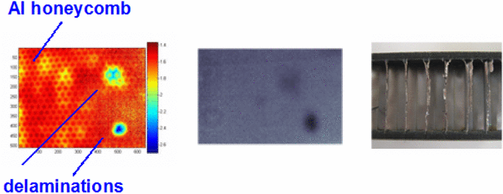 Thermal (IR) and Other NDT Techniques for Improved Material Inspection ...